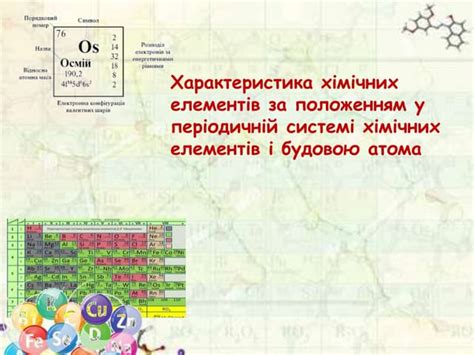 8 клас характеристика хімічних елементів Pptx