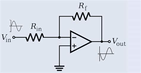 Non Inverting Operational Amplifier Configuration Riset