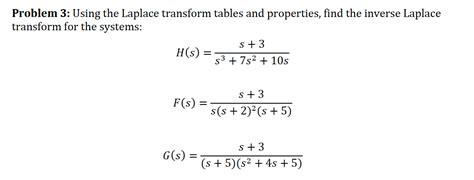 Solved Problem 3 Using The Laplace Transform Tables And