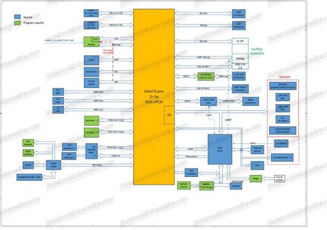 Surface Pro 5 Schematic U23