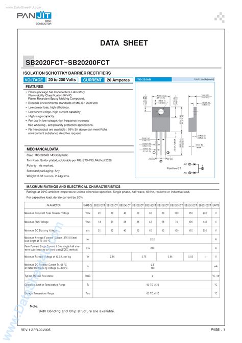 Ki Sb Datasheet Technical Specifications And Features