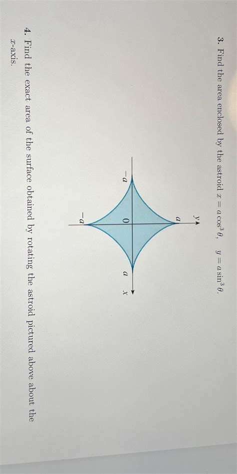 Solved Find The Area Enclosed By The Astroid Chegg Com