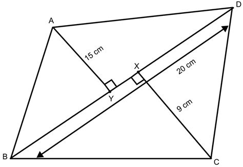 Find The Area Of Quadrilateral Whose One Diagonal Is 20 Cm Knowledgeboat