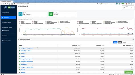 Next Generation Database Monitoring Tool Dbmarlin Reaches Beta Dbmarlin Blog