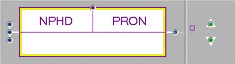 A Fuzzy Tree Fragment That Will Find Every Instance In The Corpus Of A