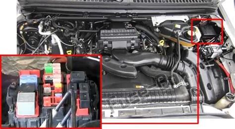 2005 Ford F350 Fuse Box Diagram Under Hood Details