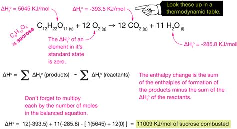 Enthalpy