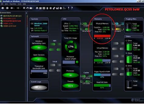 artigo SQL Magazine Monitoração de Sistemas de Banco de Dados DevMedia