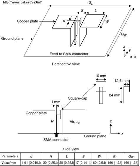 Yo3dac Printed And Microstrip Antennas