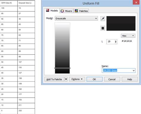Without Using The Preserve Pure Black Coreldraw X5 Coreldraw Graphics Suite X5 Coreldraw