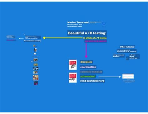 Beautiful Ab Testing Marton Trencseni Pdf