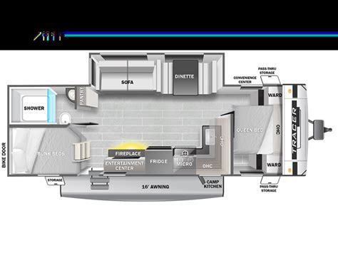 All About Keystone Rv Fuzion Rvs Try Before You Buy Learn More