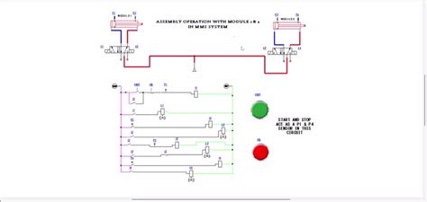Sanjay Baskaran On Linkedin Industrialautomation Hmi Scada Plcs