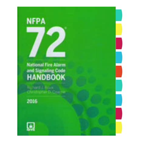 Nfpa 70 2023