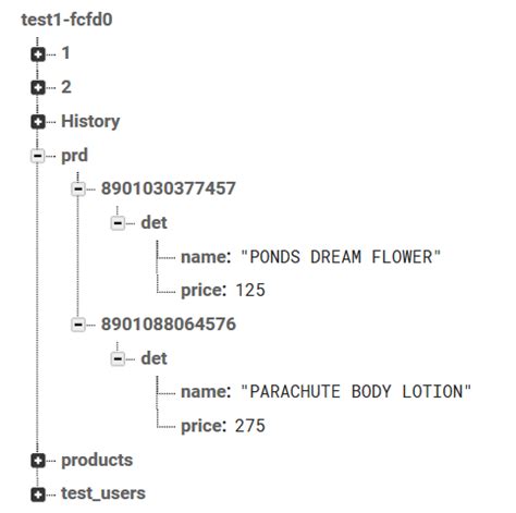 Flutter Unable To Read Data From Firebase The Method Was Called On Null Error Flutter Fixes