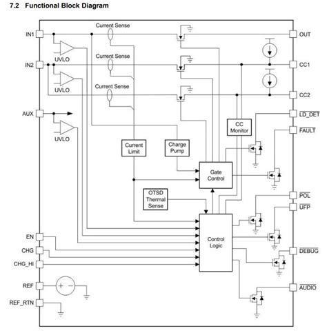 TPS Q Output Discharge Interface Forum Interface TI E E Support Forums