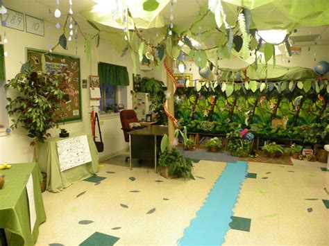 Places Classroom Displays Photo Gallery Artofit