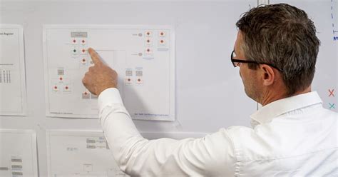 Solution Specialist Dynamics 365 Nak