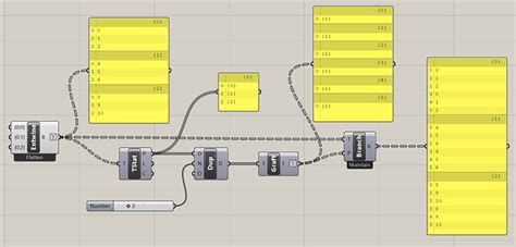 Creating Tree Duplicates In A Certain Pattern Grasshopper Mcneel Forum