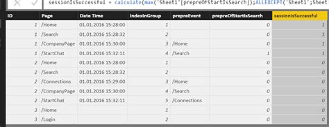 Solved Re Dax Check For Rows Between 2 Rows Microsoft Fabric Community