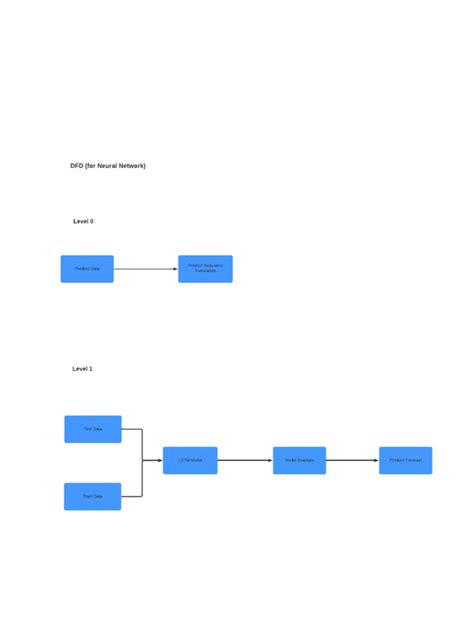 Dfd Neural Network Pdf