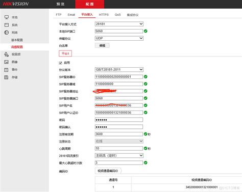 海康、大华、tplink监控摄像头和硬盘录像机接入gb28181平台配置细节 Csdn博客
