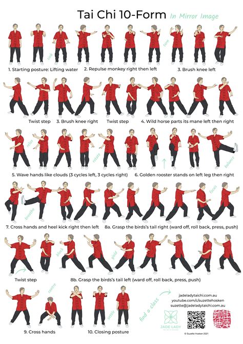 Tai Chi 10 Form Digital Poster Tai Chi Tai Chi Exercise Tai Chi Qigong