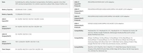 Ugreen W Mah Power Bank Review The Gadgeteer