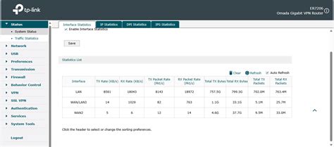 Er7206 V2er7406 V1 Build 20241030 Pre Release Firmware Released On