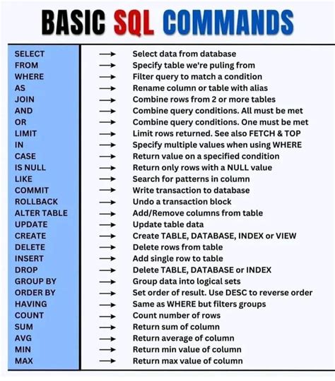 Syed Rasam Rehman Ocp Posted On Linkedin