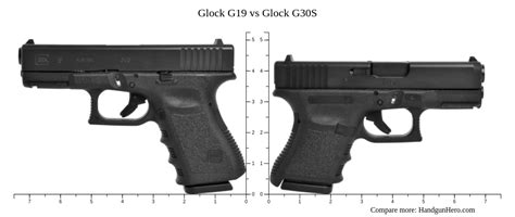 Glock G19 Vs Glock G30s Vs Glock G36 Size Comparison Handgun Hero
