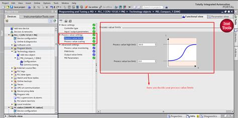 Programming And Tuning Pid Controller In Plc