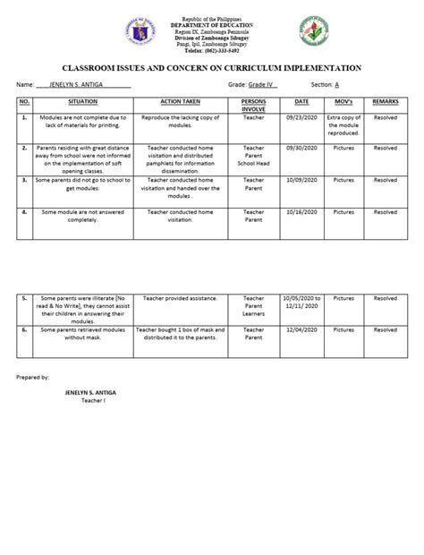 Classroom Issues And Concerns On Curriculum Implementation Pdf