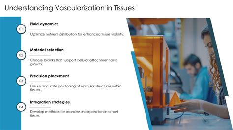 3d Bioprinting Of Vascularized Heterogeneous Ppt Sample Acp Ppt Example