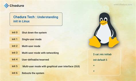 Blogs Building Cross Platform Desktop Apps With Rust And Tauri A Step By Step Guide