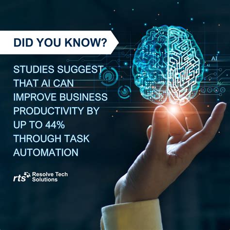 Resolve Tech Solutions On Linkedin Artificialintelligence