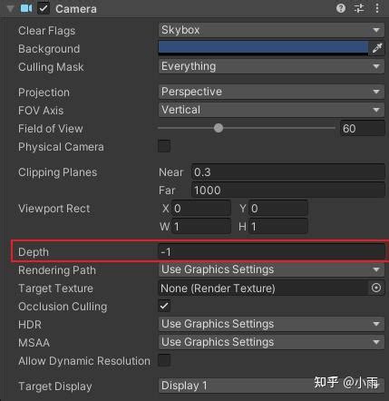 Unity 渲染顺序Rendering Order 知乎