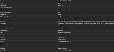 no permissions with auth token · issue 112 · wp graphql wp graphql jwt authentication · github