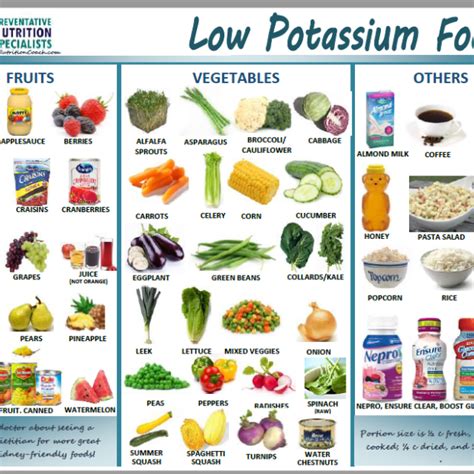 High Or Low Potassium Foods Potassium Foods Low Potassium Recipes