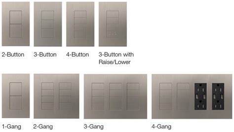 Lutron Palladiom Roller Shades Control Keypads Fashion Interiors