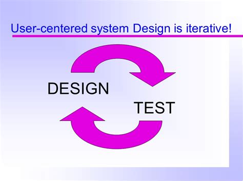 universal access to technology user centered system design is