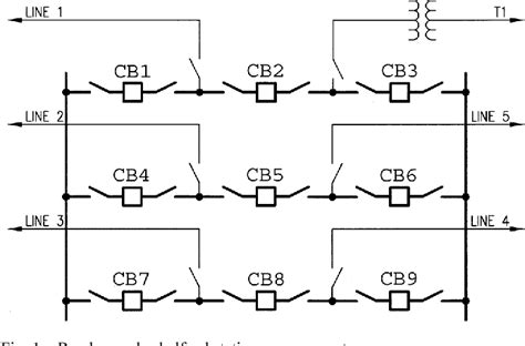 Figure 1 From A Network Topology Optimization Model Based On Substation And Node Breaker