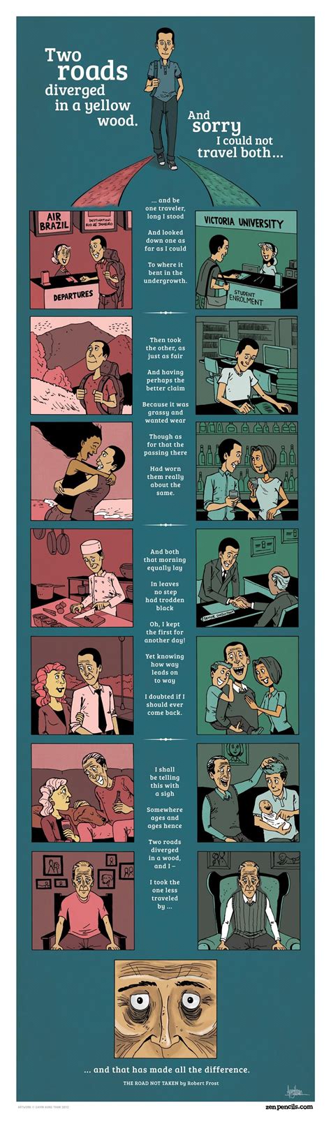 10 Mega Inspirational Zen Pencils Comics Highexistence