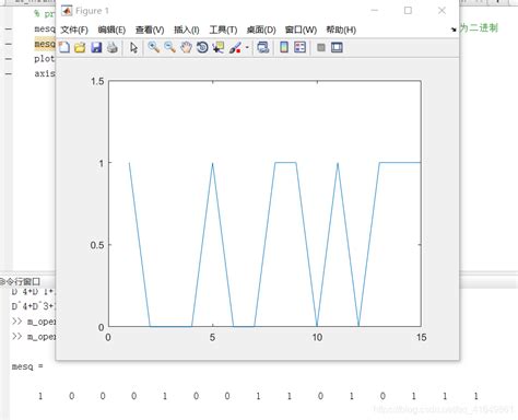 基于matlab的m序列产生与cdma扩频与解扩实现m序列扩频解扩matlab Csdn博客