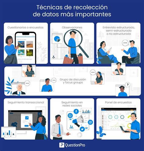 Técnicas De Recolección De Datos Qué Son Y Cuáles Existen