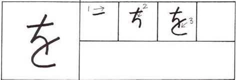 How To Write The Hiragana Character Wa