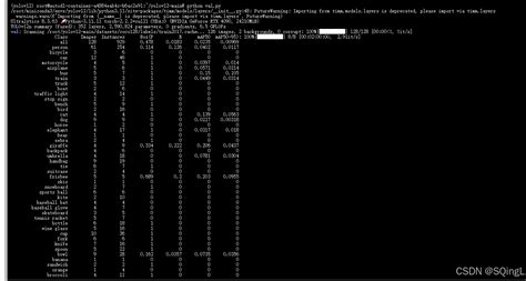 重磅来袭————yolov12 Attention Centric Real Time Object Detectors Csdn博客