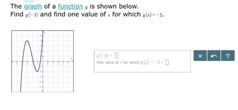 solved the graph of a function g is shown below find g 3