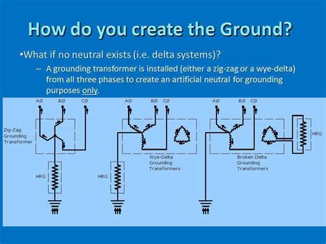 Wiring Diagram For Current Transformers A Visual Guide