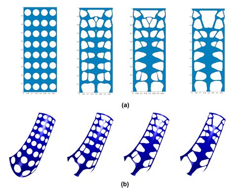 Conformal Topology Optimization Of Ferromagnetic Soft Robots Using An Extended Level Set Method
